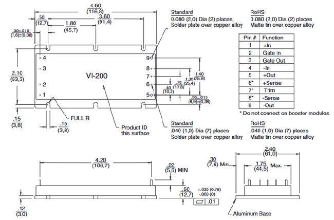 VE-260-IU-S Explained: How It Works and Where to Use It