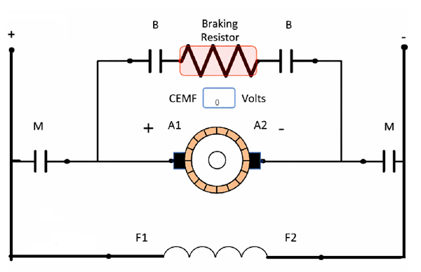 Brake Resistors: A Simple Guide to How They Work and Where They’re Used
