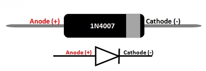 1N4148 vs. 1N4007: How Do They Differ?