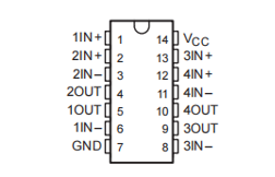 LM3900N Quad Operational Amplifier Symbol, Package and Technical Parameters