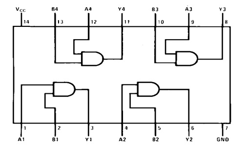 A Comprehensive Guide to 74LS08: Quadruple Two Input AND Gate