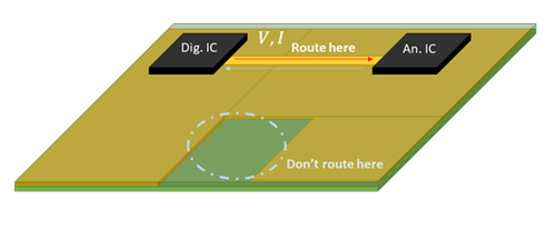 What Is a Star Ground Layout and How It Works in PCB Design